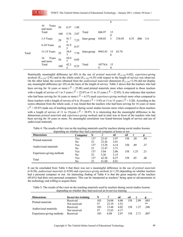 Teaching materials | PDF