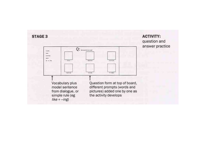 Teaching materials and resources | PPT | Secondary Education | Education