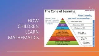 Teaching Mathematics .pptx