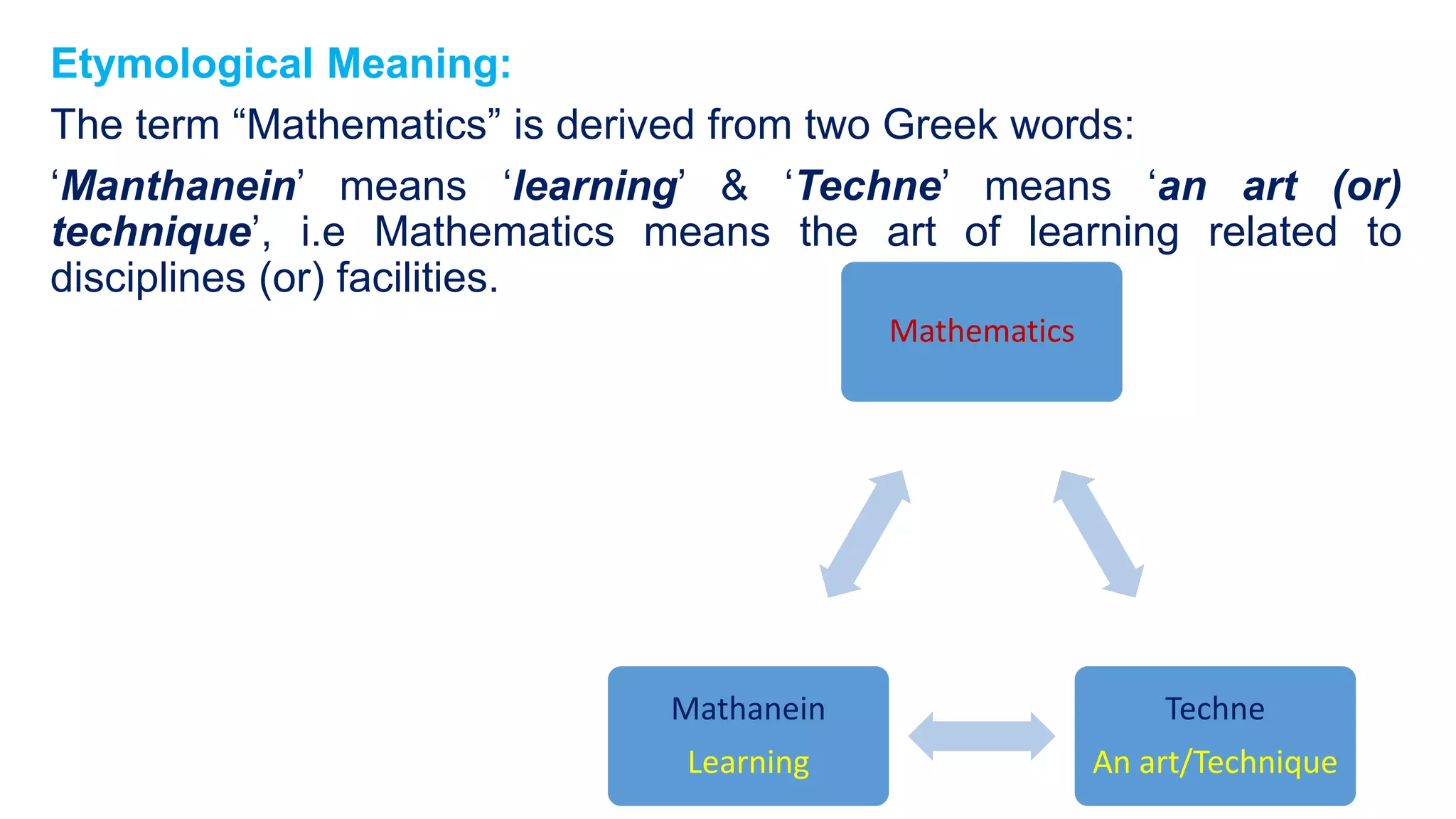 Teaching mathematics introduction (meaning, nature & values) | PPT