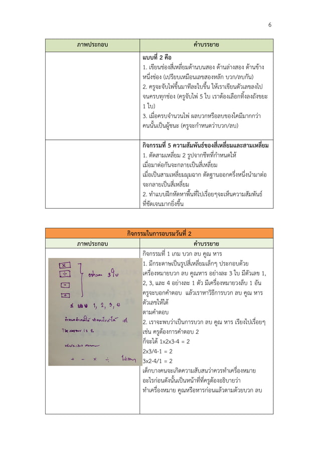 Workshop : Teaching Mathematics in English by Professor Dr.Kathryn ...