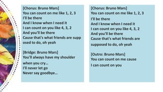 TEACHING MEDIA USING SONG LYRICS FOR STUDENTS GRADE X .pptx