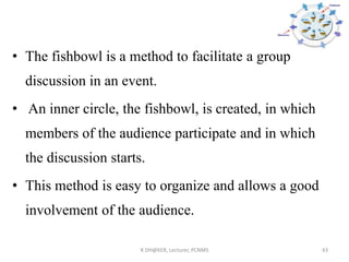 Teaching method ....ppt