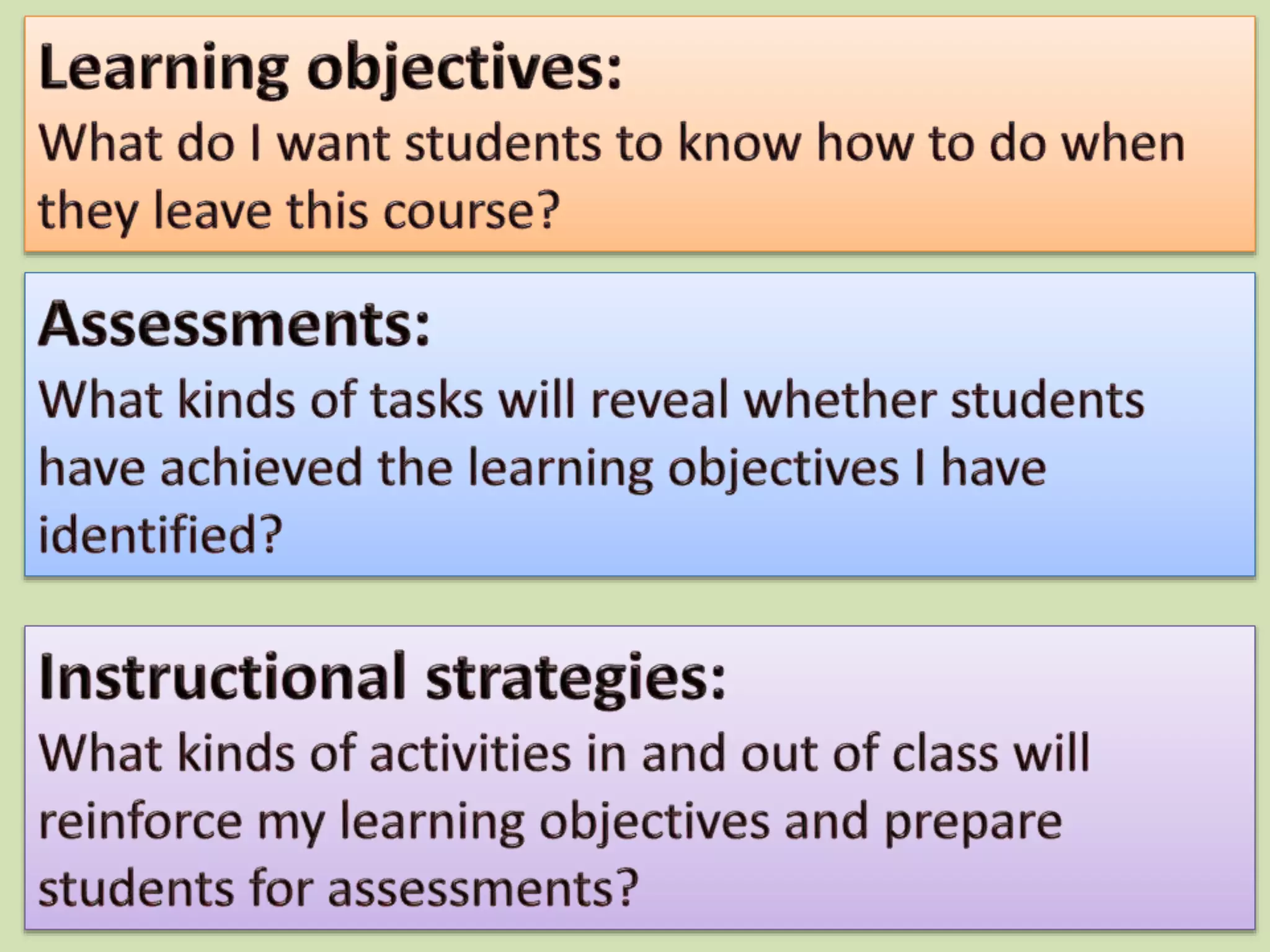 Teaching Methods aligned to objectives | PPTX