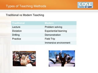 Teaching Methodology | PPT