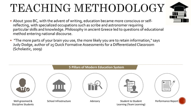 Teaching methodology in schools of pune | PPTX | Educational Assessment ...