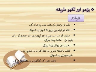 Teaching methodology in urdu | PPTX