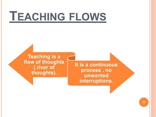 Teaching methodology nilat 2020 | PPT