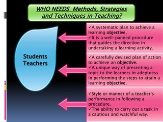 Teaching methods | PPT