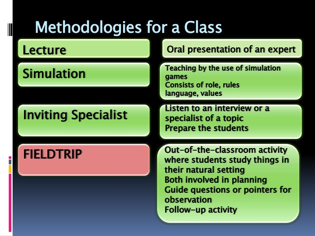 Teaching Methods teaching-methods