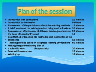 Teaching methods | PPTX