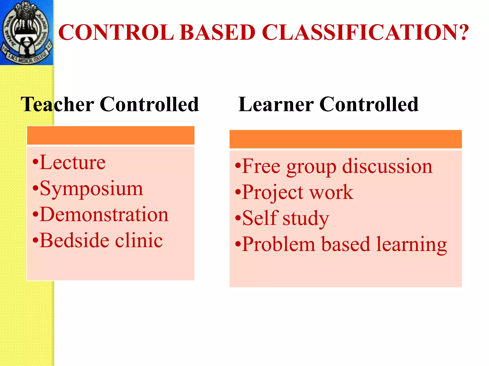 Teaching Learning methods 19-09-17 | PPTX