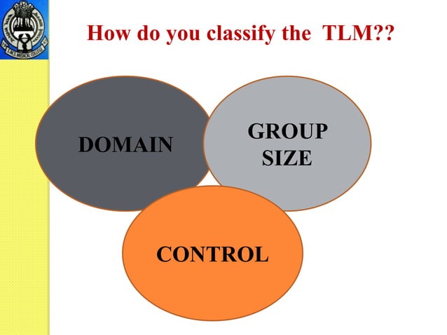 Teaching Learning methods 19-09-17 | PPTX