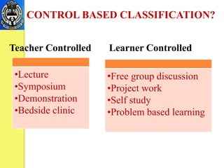 Teaching Learning methods 19-09-17 | PPTX