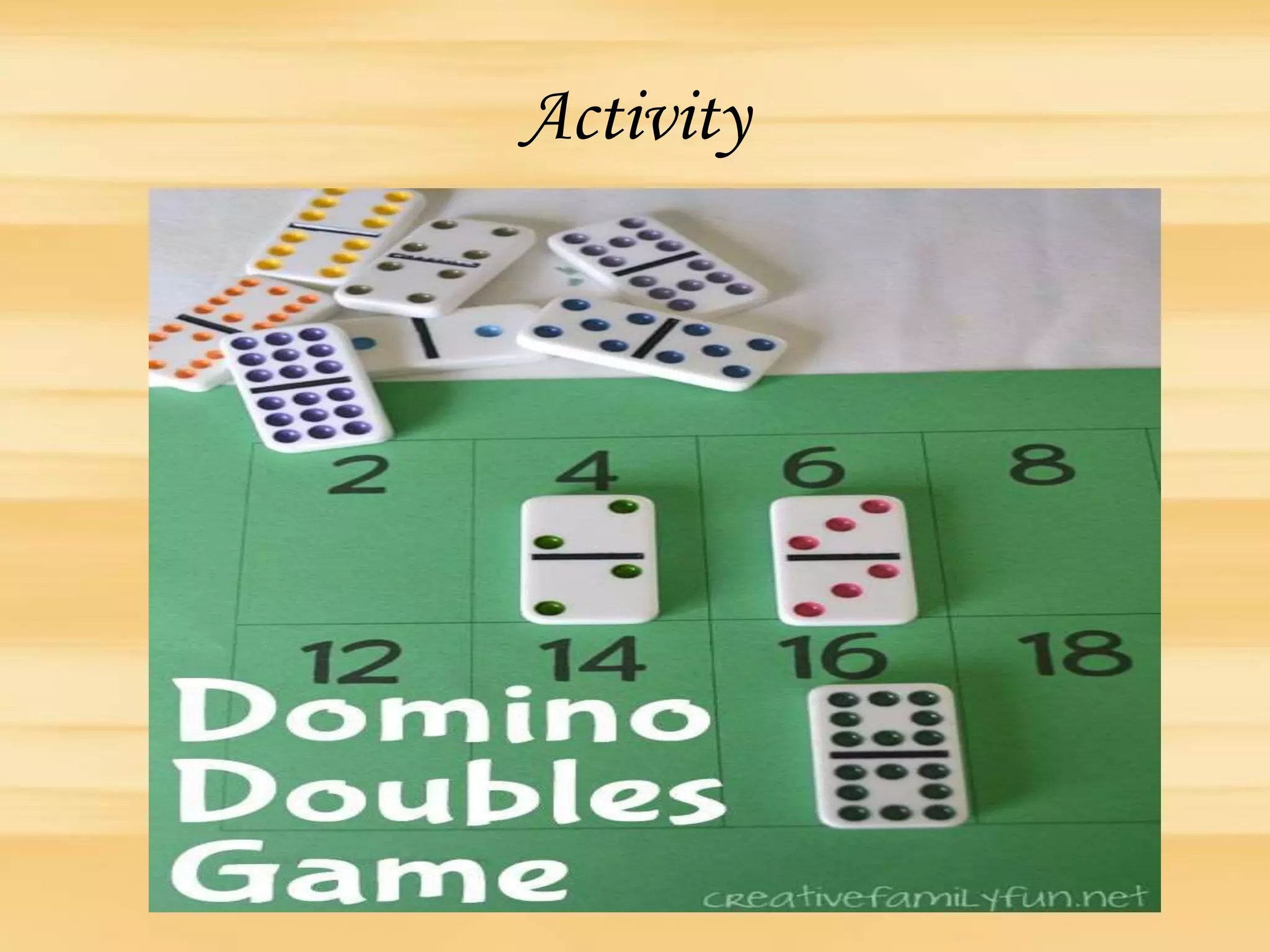 Teaching methods of mathematics | PPTX