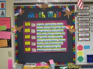 Teaching methods of mathematics | PPTX