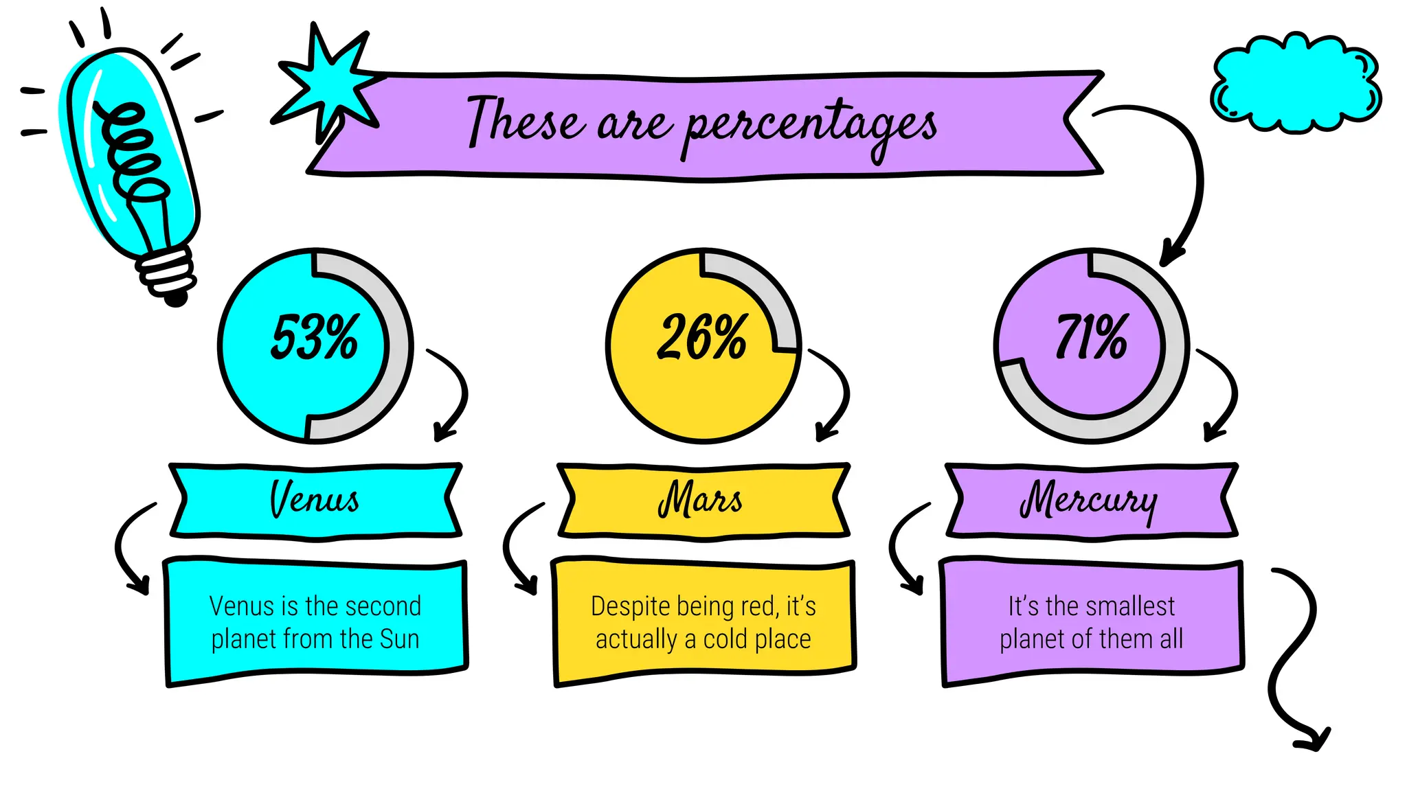 Teaching Methods_ Visual Thinking Thesis _ by Slidesgo.pptx