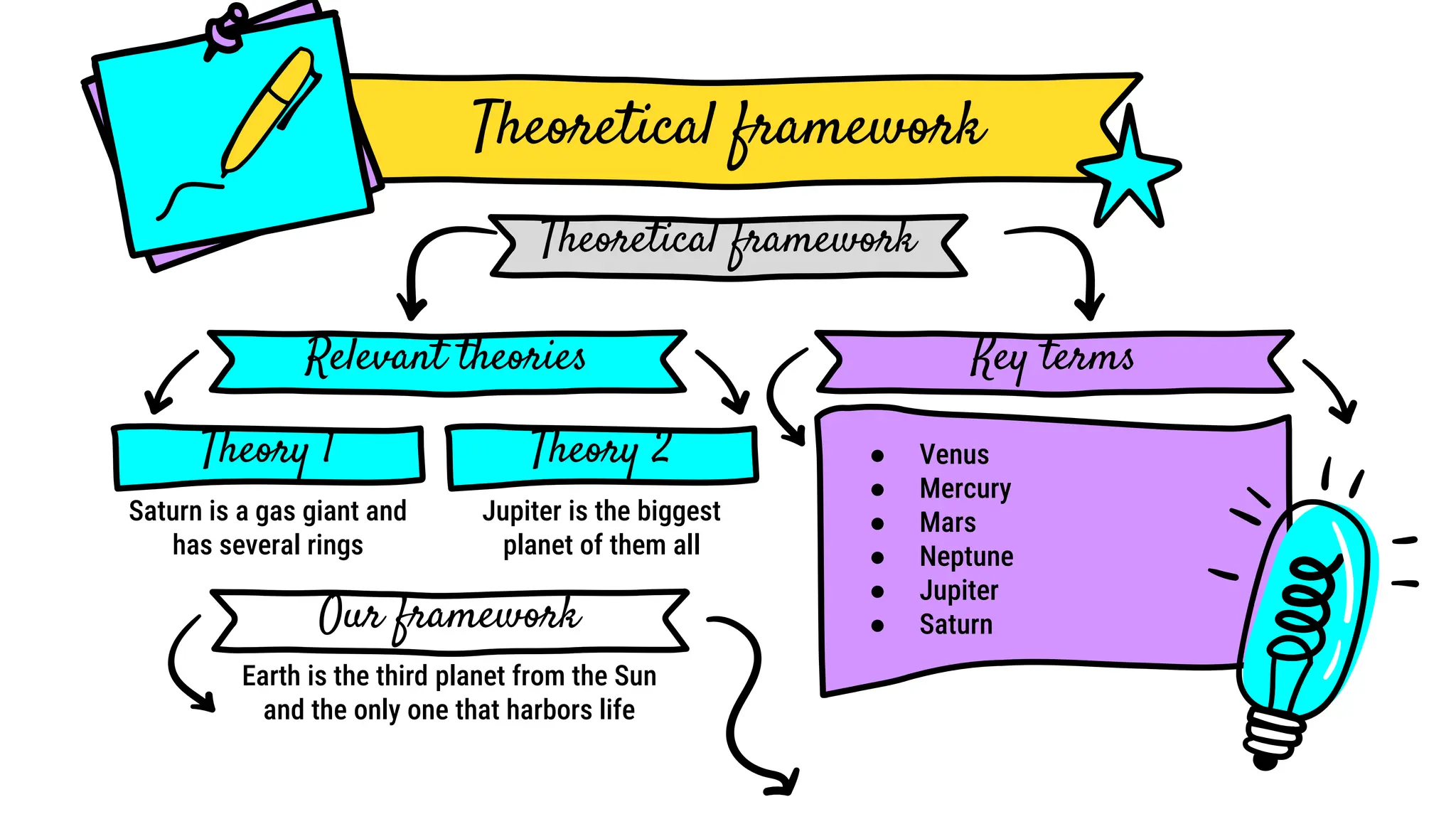 Teaching Methods_ Visual Thinking Thesis _ by Slidesgo.pptx