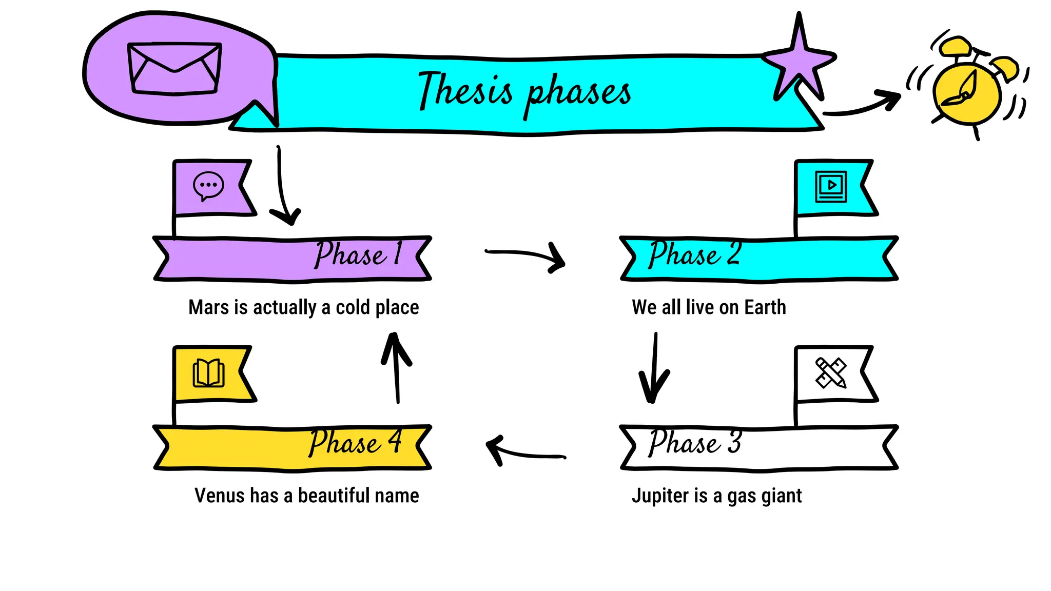 Teaching Methods_ Visual Thinking Thesis _ by Slidesgo.pptx