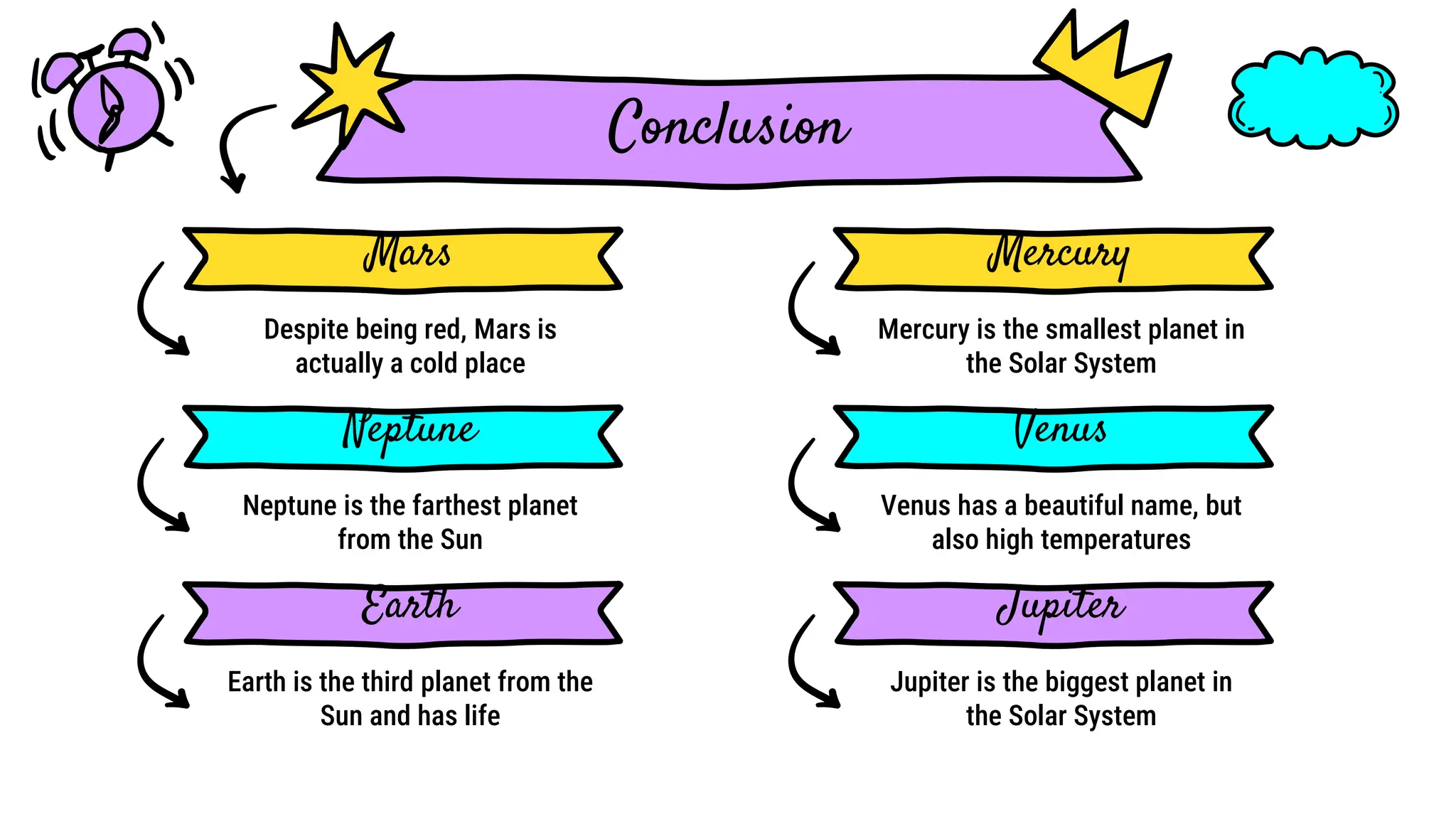 Teaching Methods_ Visual Thinking Thesis _ by Slidesgo.pptx