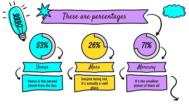 Teaching Methods_ Visual Thinking Thesis _ by Slidesgo.pptx