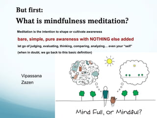 Teaching Mindfulness | PPT