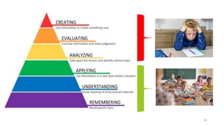 Different Types of Teaching Model and their Charactieristics | PDF