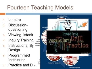 Teaching models | PPTX