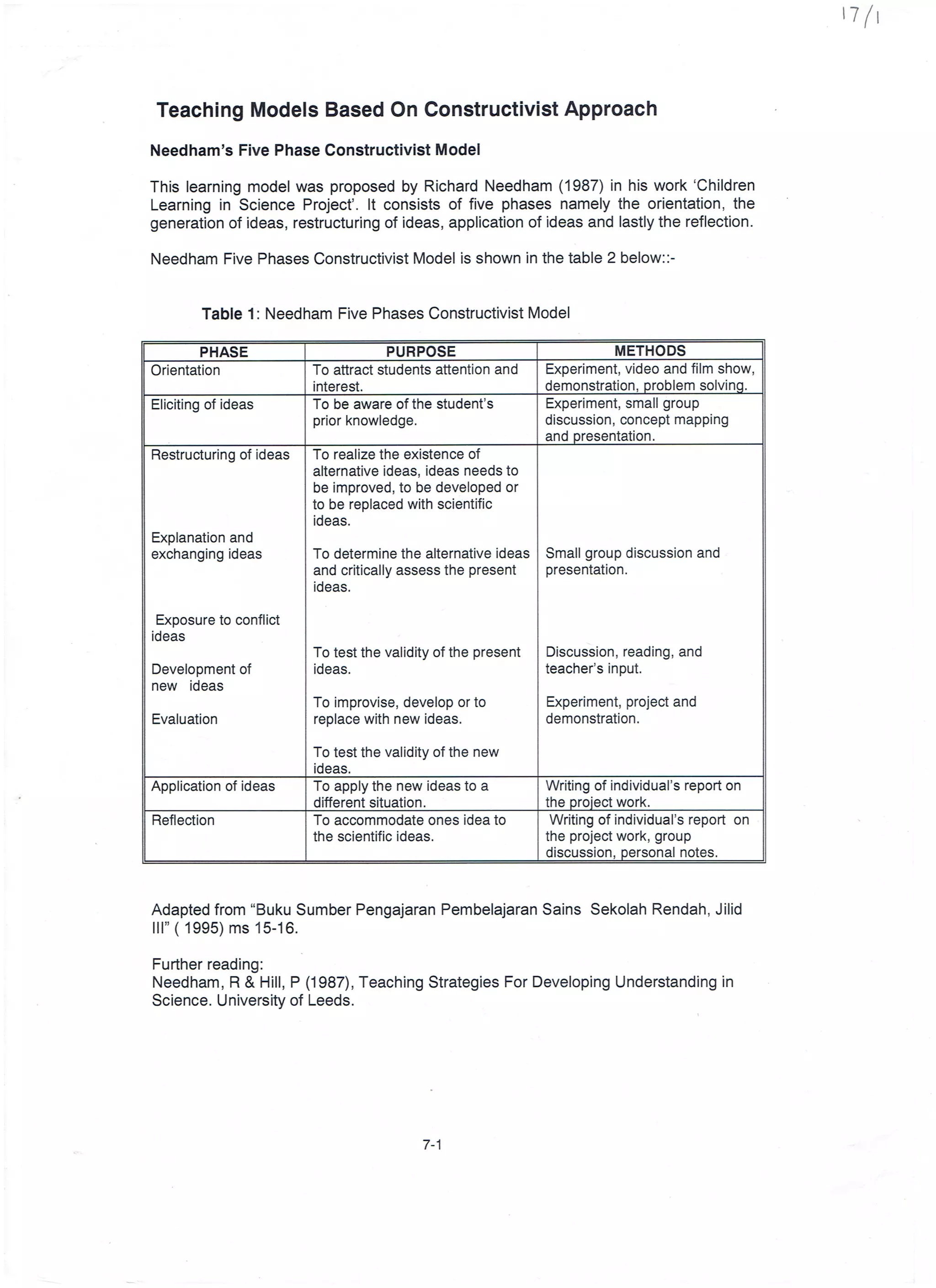 Teaching Models Based On Constructivist Approach Pdf