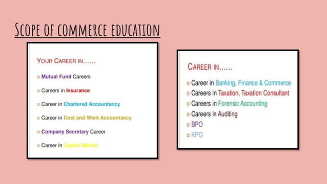 Teaching of commerce B.Ed India | PPTX | Business | Business and Finance
