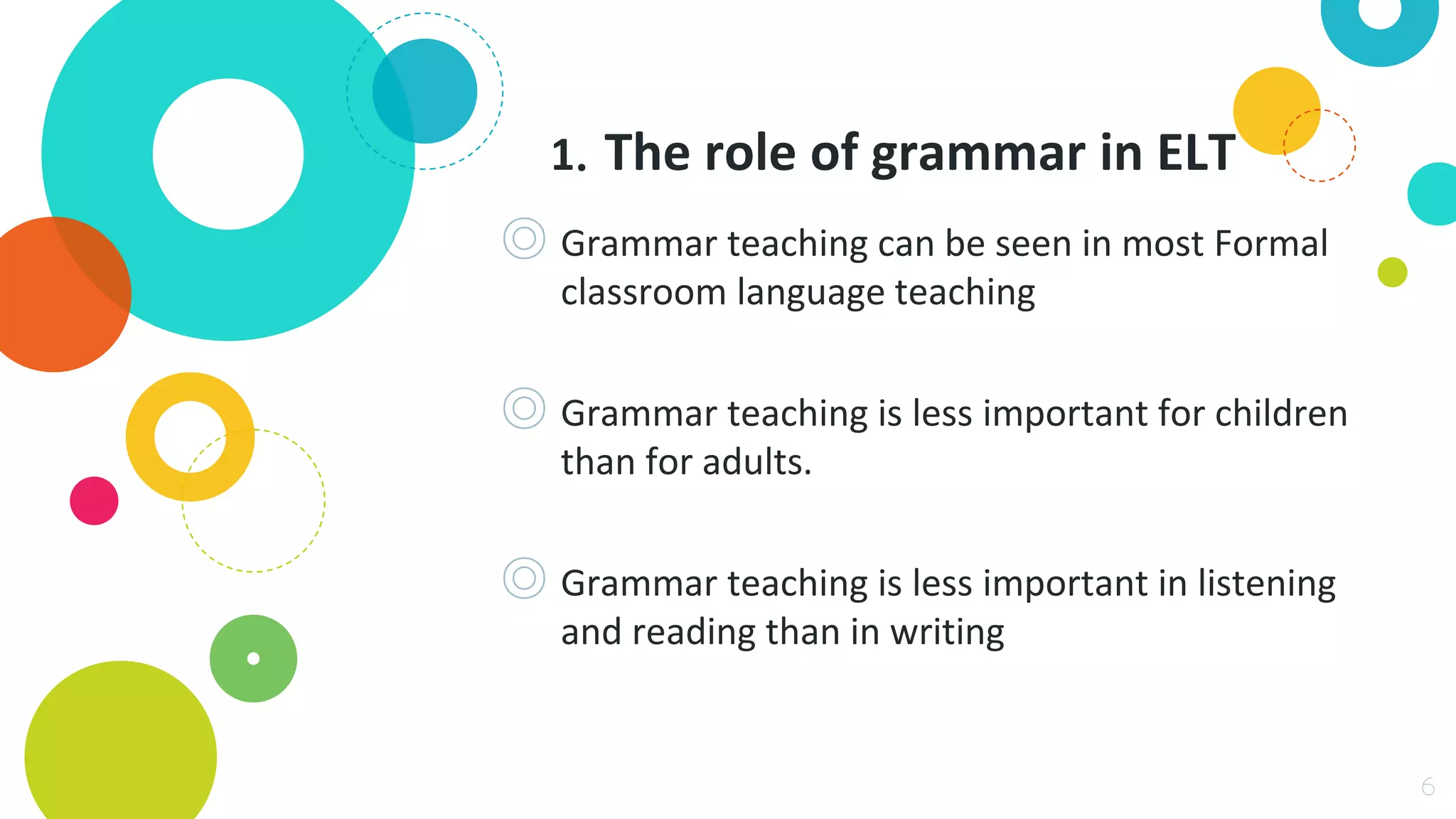Teaching of grammar and vocabulary | PPT