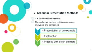 Teaching of grammar and vocabulary | PPT