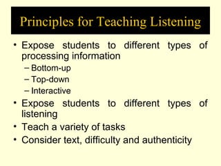 Teaching of Listening for TESL | PPT