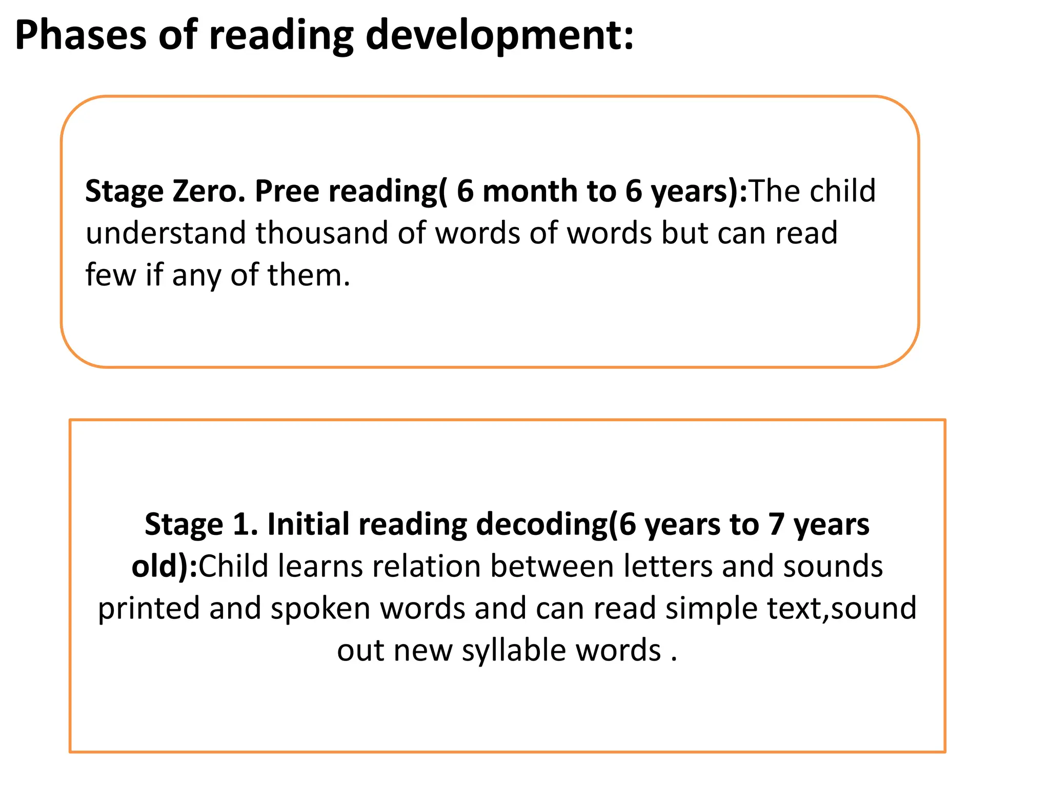 Teaching of literacy skill complete .pdf
