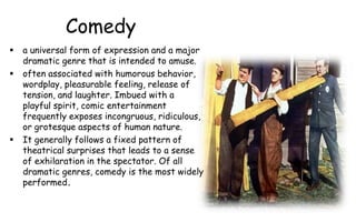 Teaching of literature_Drama | PPTX