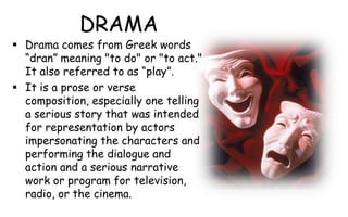 Teaching of literature_Drama | PPTX