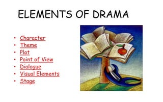 Teaching of literature_Drama | PPTX