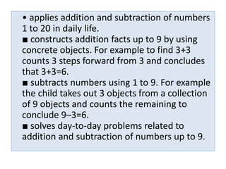 Teaching of mathematics | PPTX | Primary Education | Education