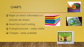 MATHEMATICS TEACHING AIDS | PPTX