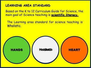 teaching of science | PPTX