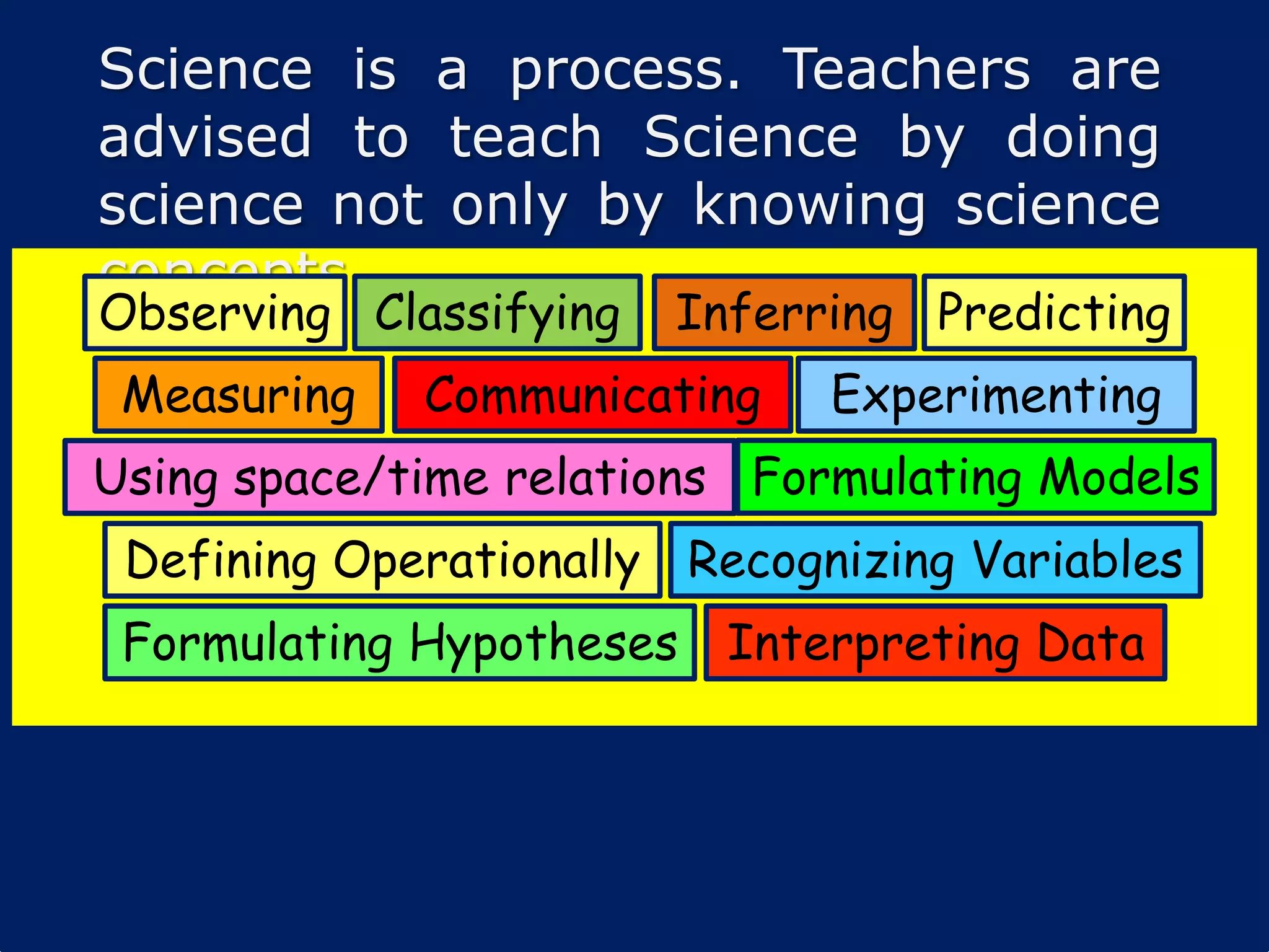 Teaching of science | PPTX