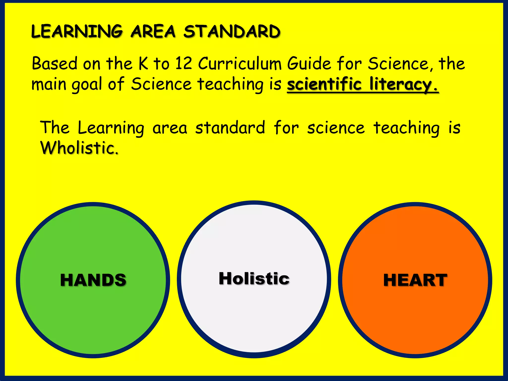 Teaching of science | PPTX