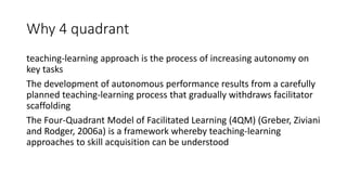 TEACHING OF SOCIAL SCIENCE.pptx