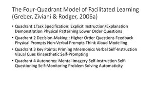 TEACHING OF SOCIAL SCIENCE.pptx