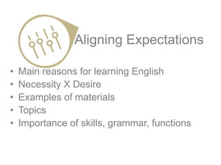 Teaching one-to-one: advantages, expectations and challenges - Disal | PPT