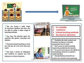 Teaching online effectively | PPTX