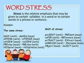 Teaching oral skills | PPTX
