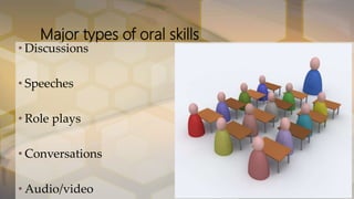 Teaching oral skills | PPTX