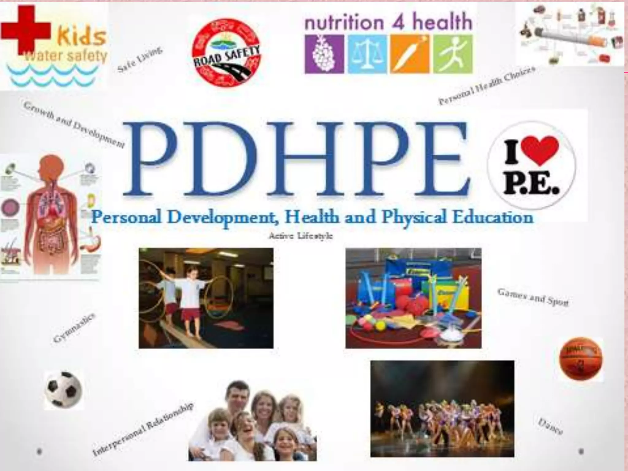 Teaching pdhpe | PPT
