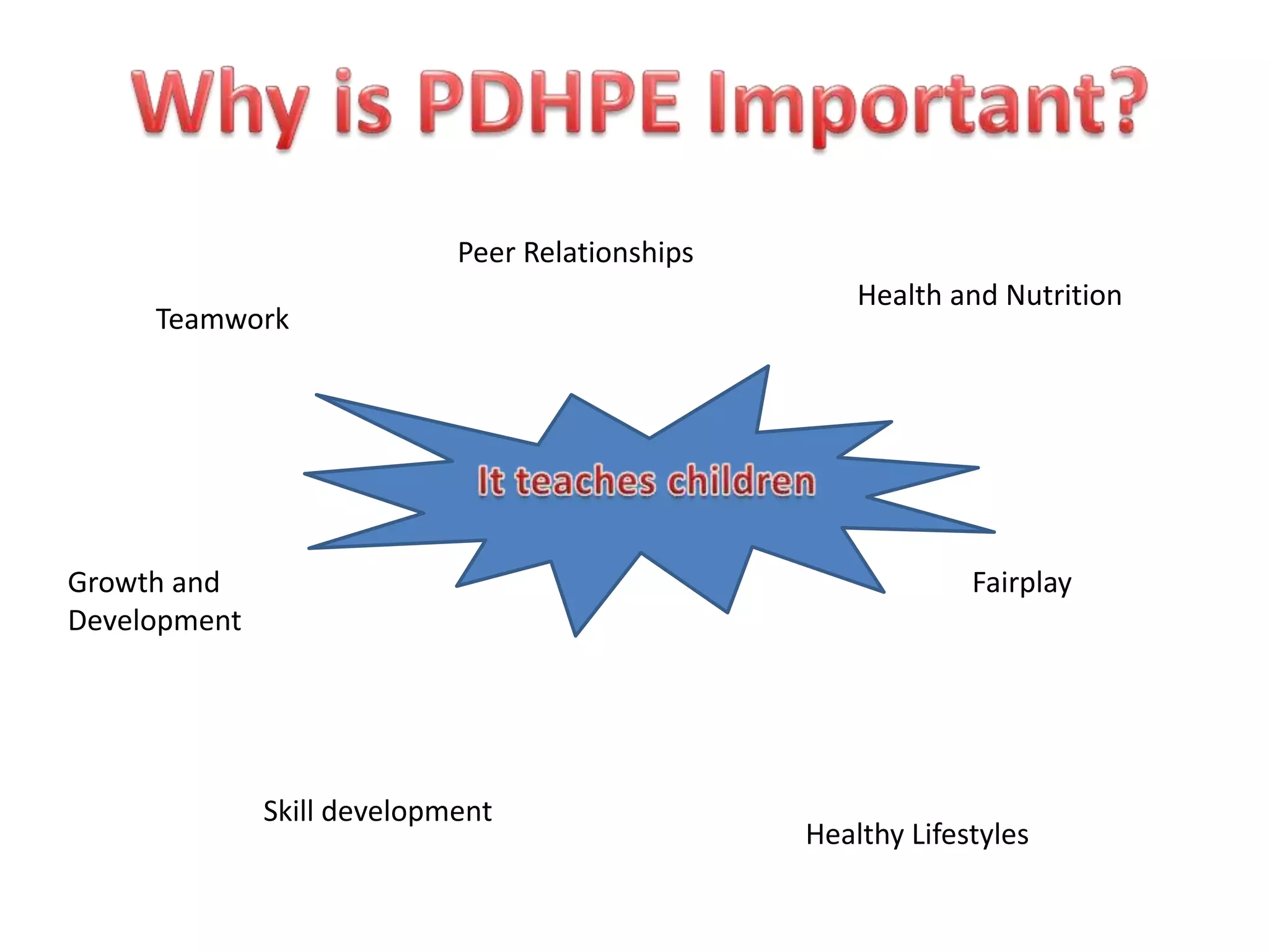 Teaching pdhpe | PPTX | Education